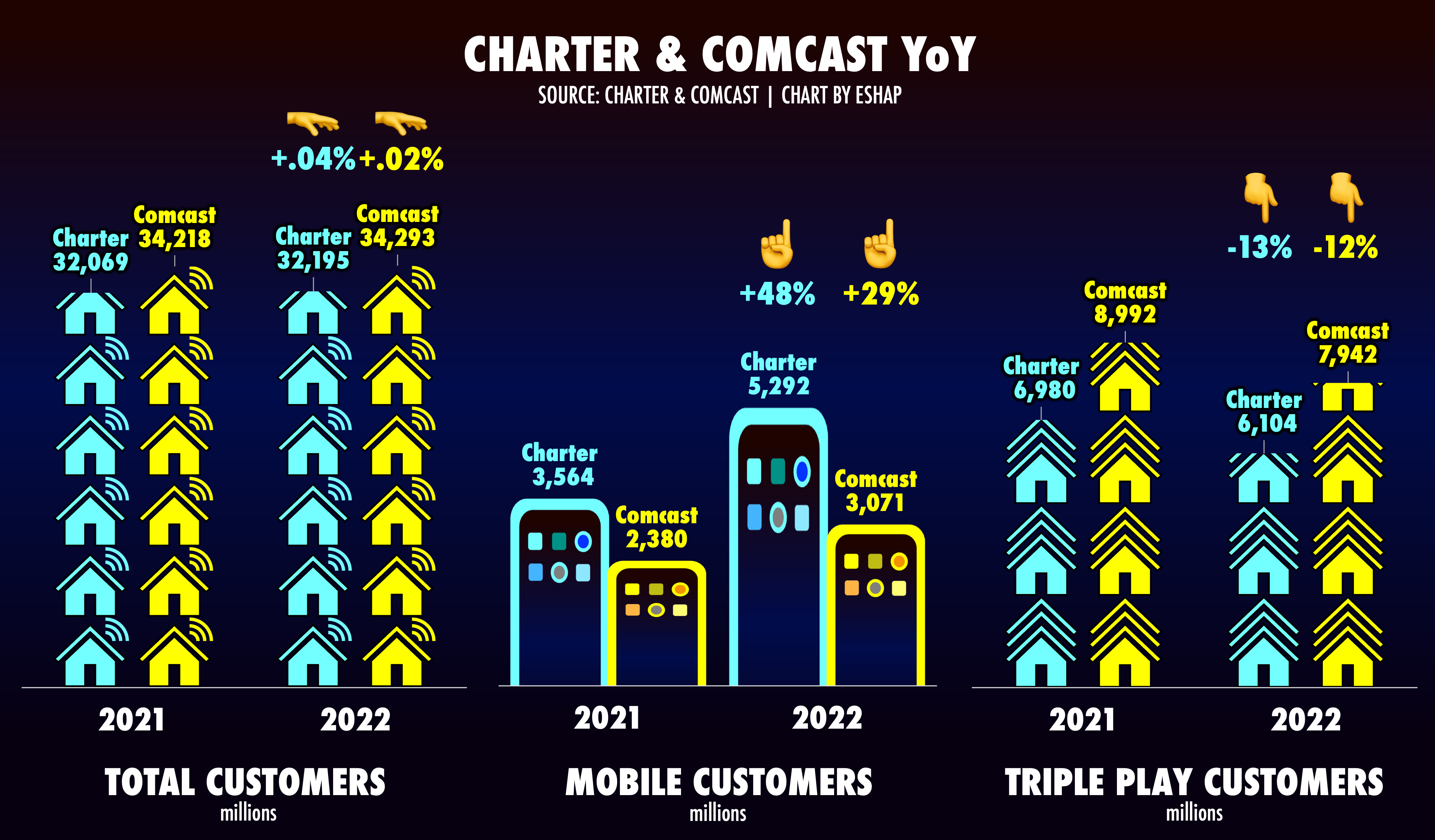 SPIN CYCLE - by Evan Shapiro - Media War & Peace
