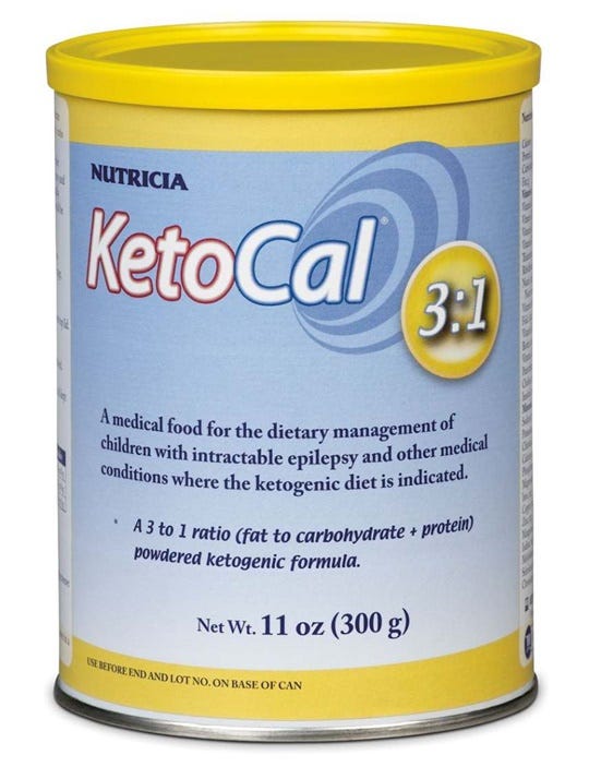Ketogenic Diets for Cancer: Promising Cure, or Wishful Thinking?