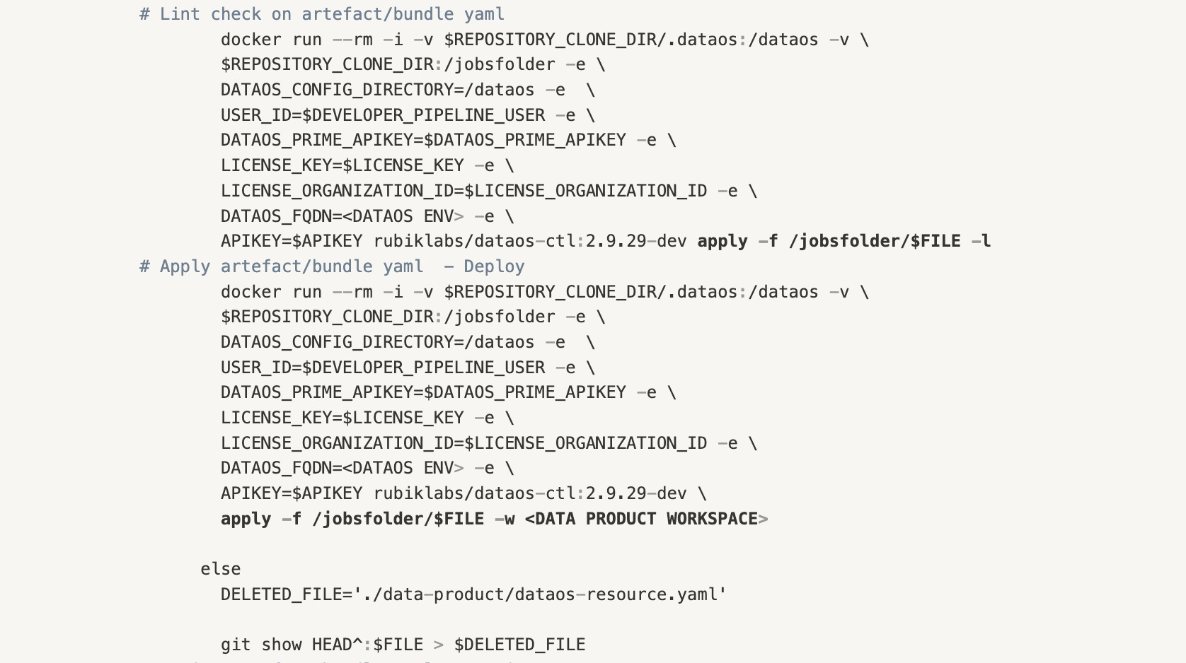 Deploying Data Products