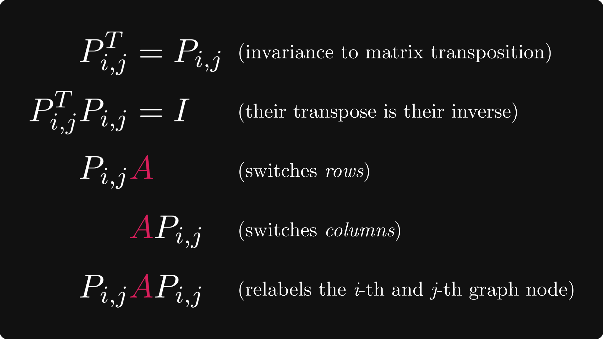 Matrices And Graphs By Tivadar Danka The Palindrome