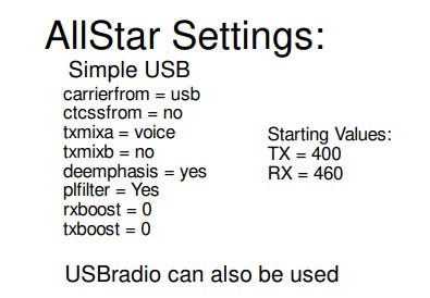 Easy Peasy RF AllStar Node - by Tom Salzer - Random Wire℠