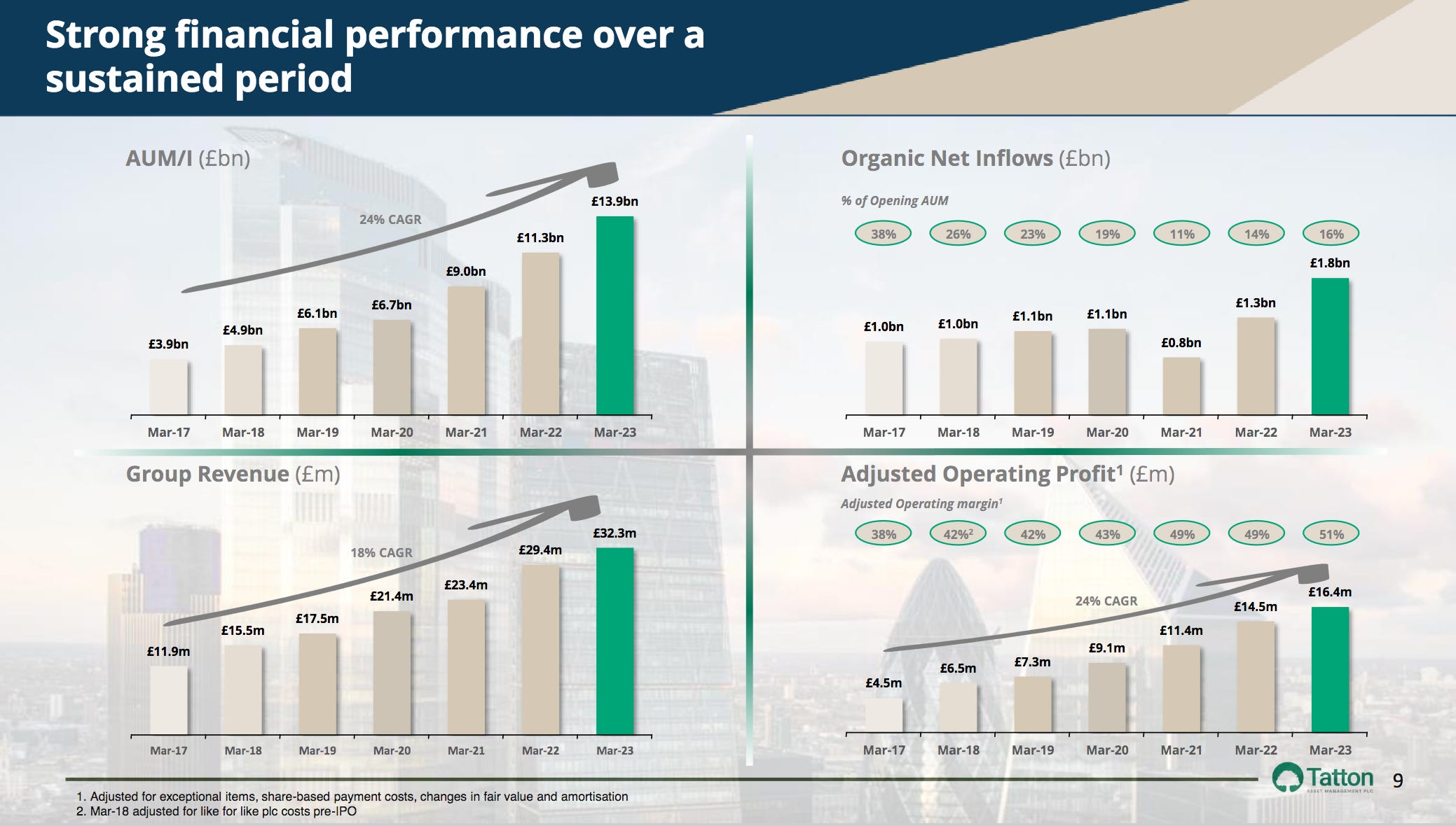 🏰 How to analyze a balance sheet - Compounding Quality