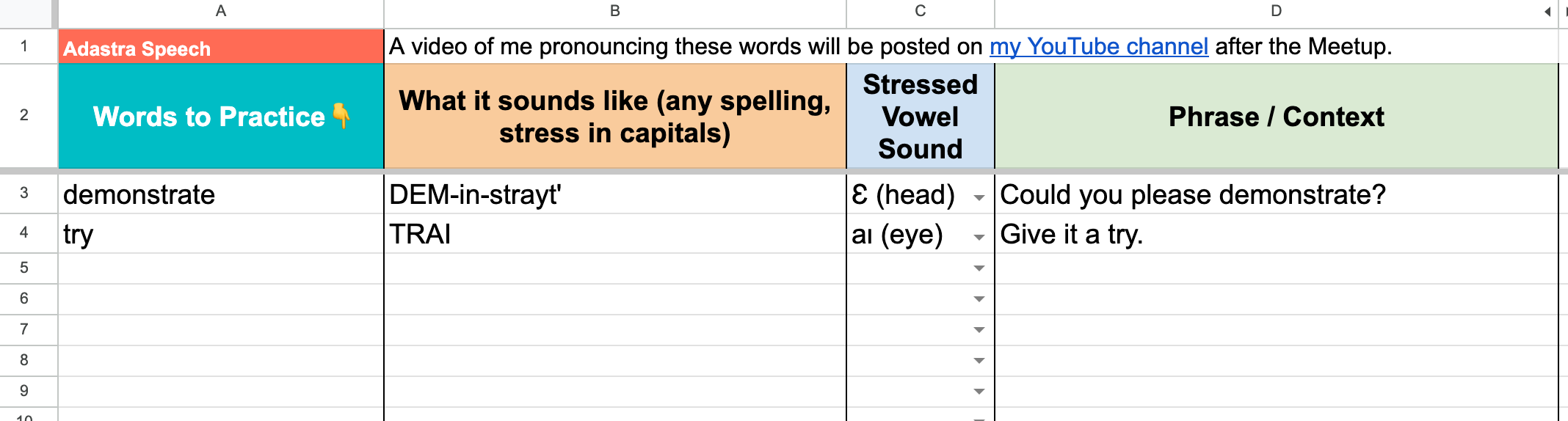 Practice Word Stress Patterns - by Christi Barb, PhD