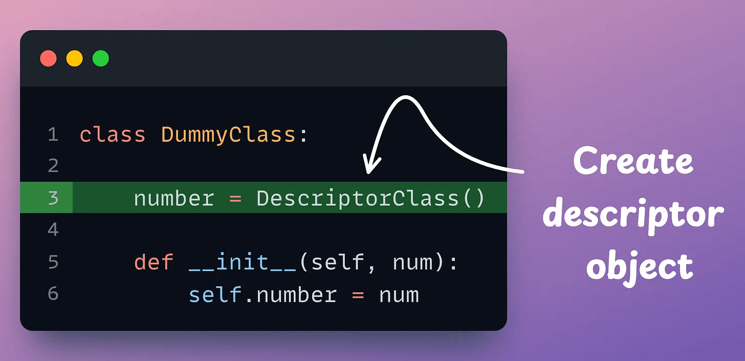 Descriptors In Python By Avi Chawla