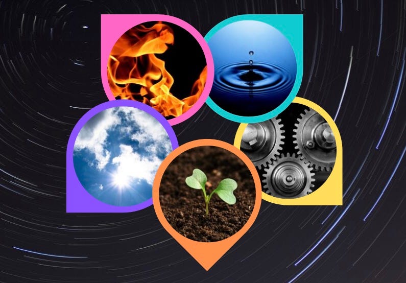 5 Elements Entry Portals - by Alexx Hart and Isidora Hart