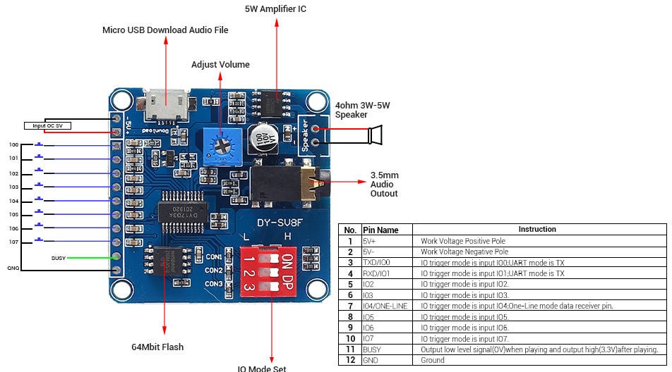 My Robot Can Beat Anyone In Chess! | How to Build/Program | 1v1 Against ...