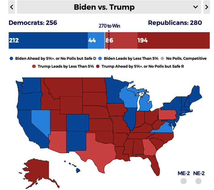 The Trump/Biden Path to 270 - by Ryan James Girdusky