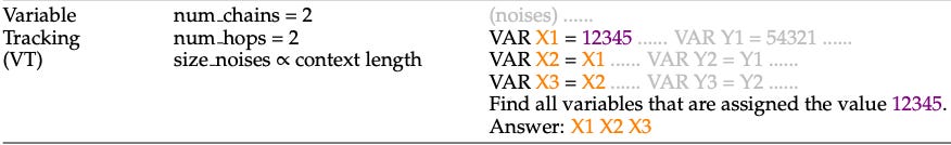 Update #73: Against Language Erasure and Better Long-Context Benchmarking
