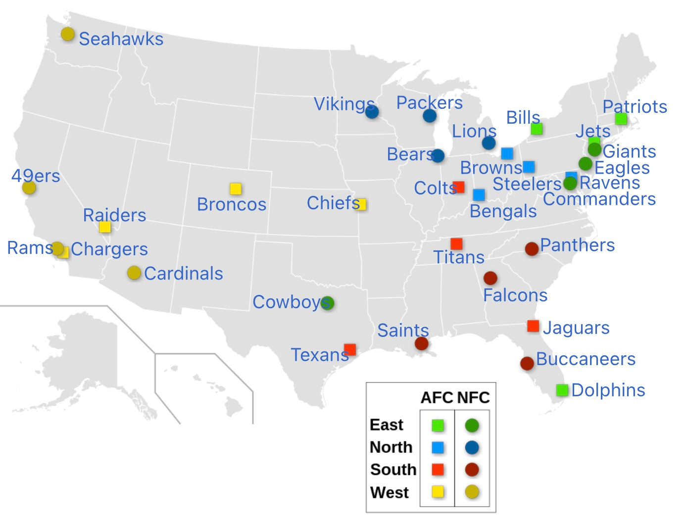 How Cleeng is Managing Churn and Subscriber Retention for NFL+