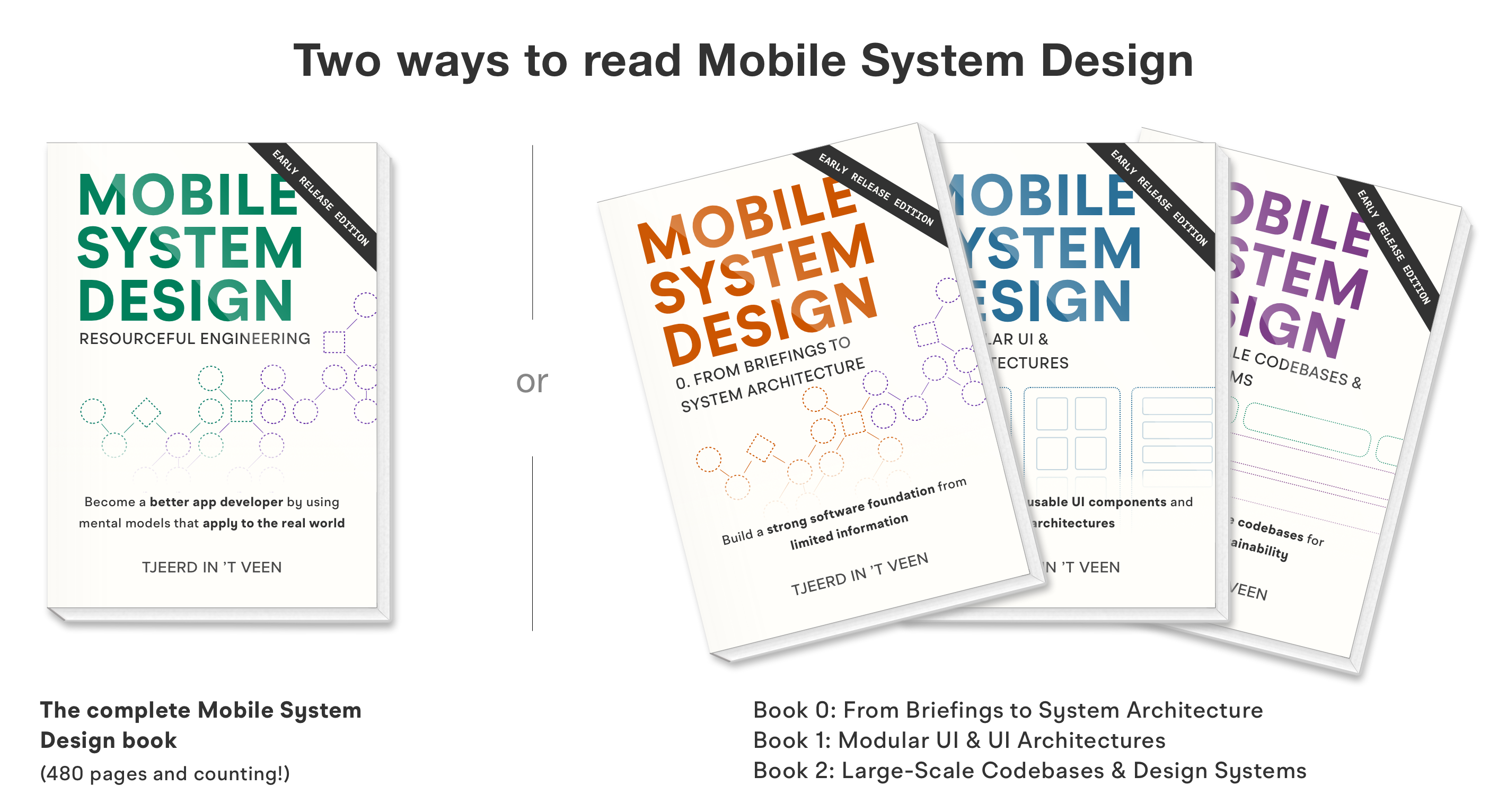 Mobile System Design is Expanding and a New Format is Coming