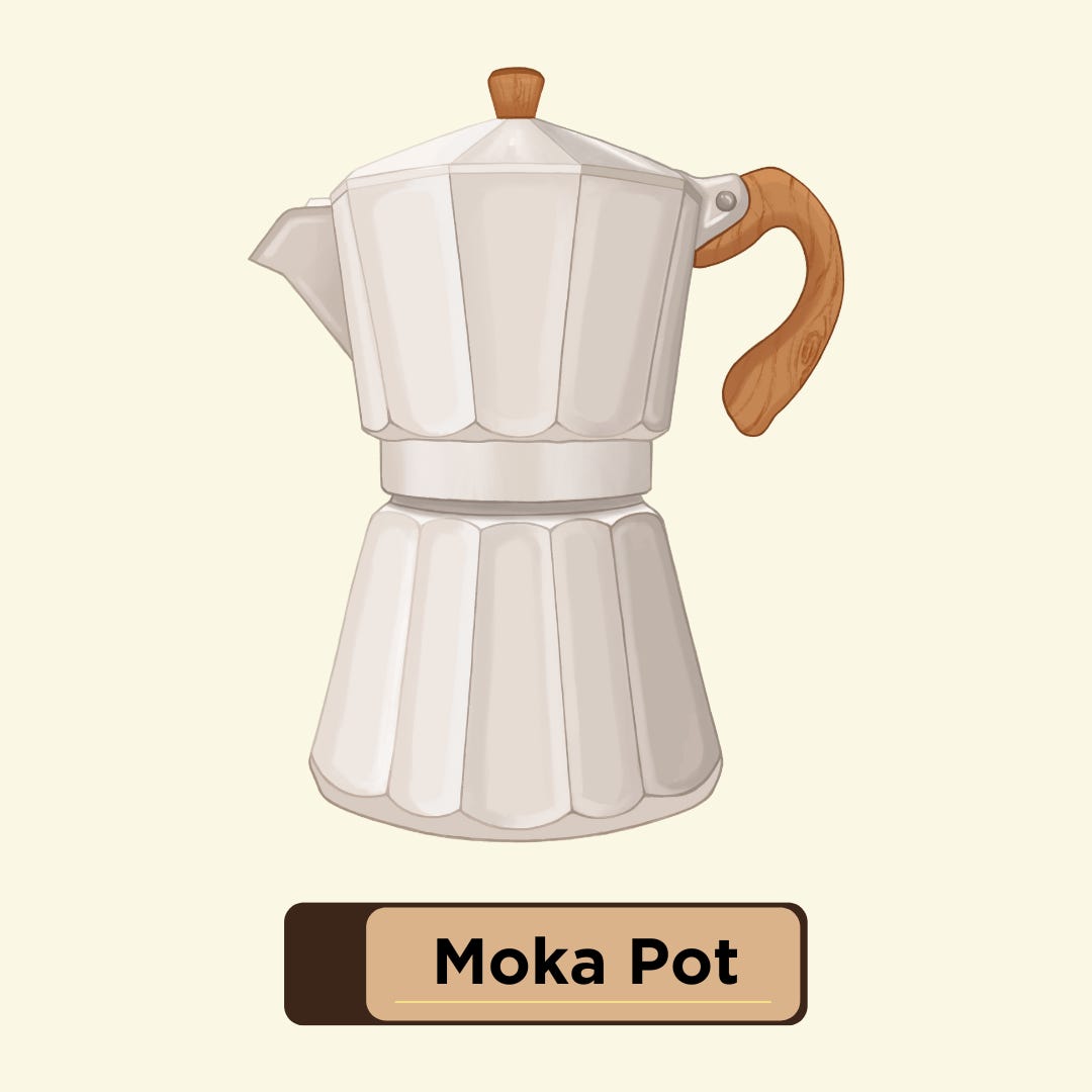 Moka Pot - by FarmtoCups - Beans & Beyond