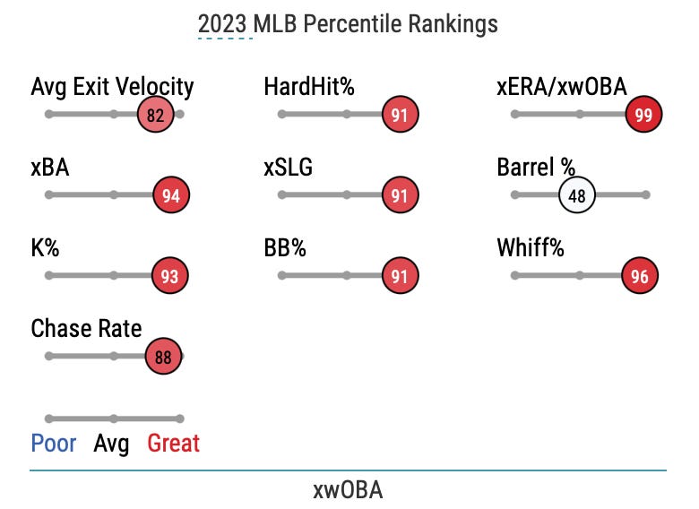 Here's to you, Mr. Robertson - by Blake Zeff - Mets Fix