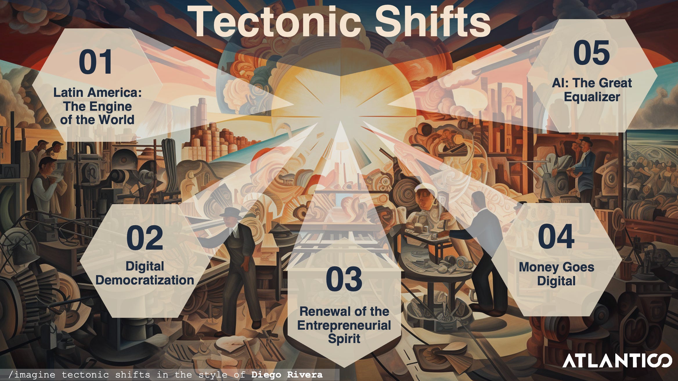 Tectonic Shifts: The 2023 Latin America Digital Transformation Report
