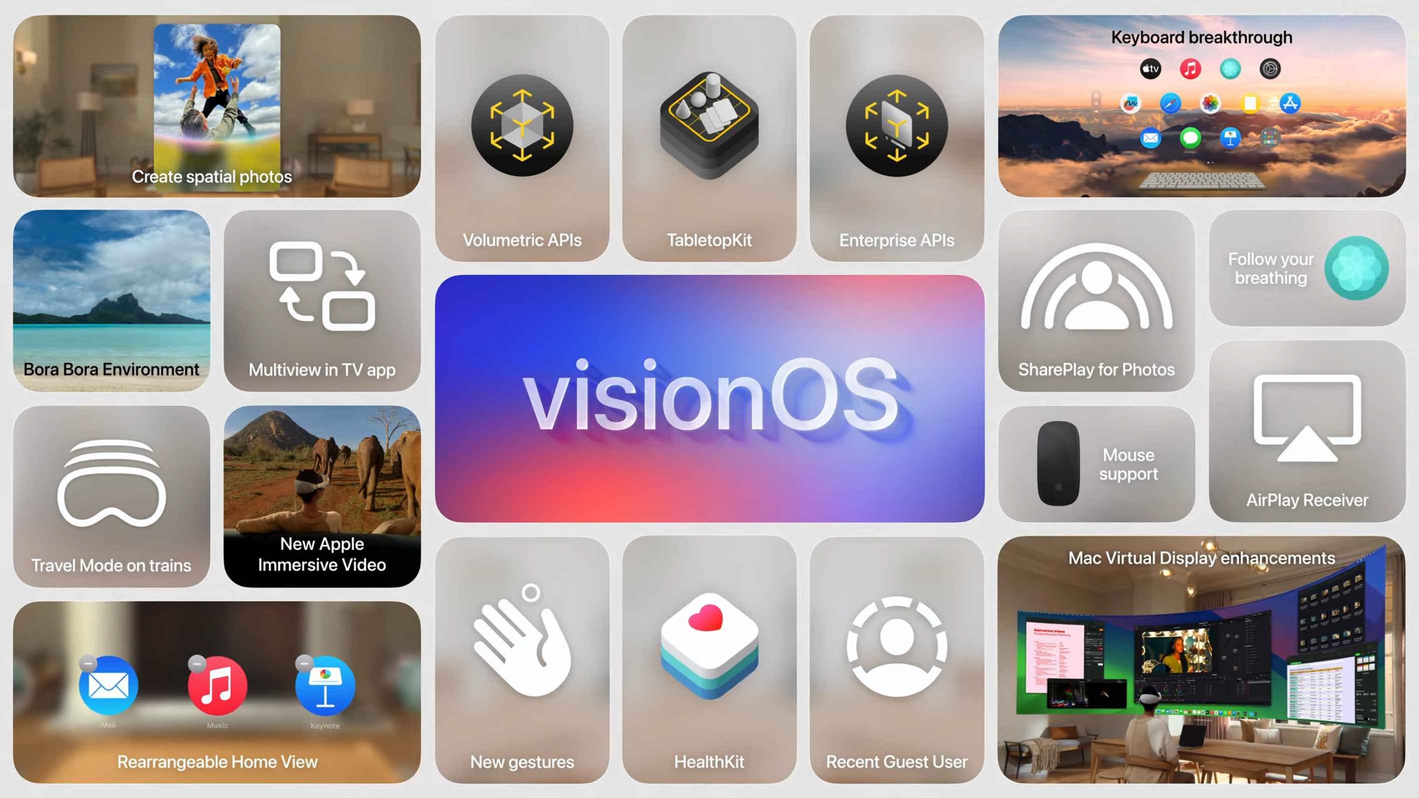 visionOS 2: Everything you need to know about the Apple Vision Pro software update