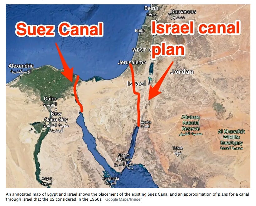 GAZA AND THE BEN GURION CANAL - by Riki Tiki Tavi