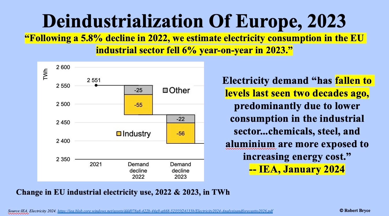 The Deindustrialization Of Europe In Five Charts - The Truth Central