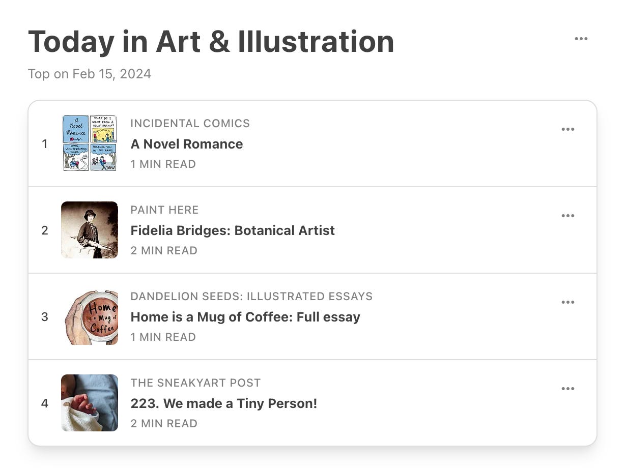 Want to get a top spot on Substack's Leaderboard?