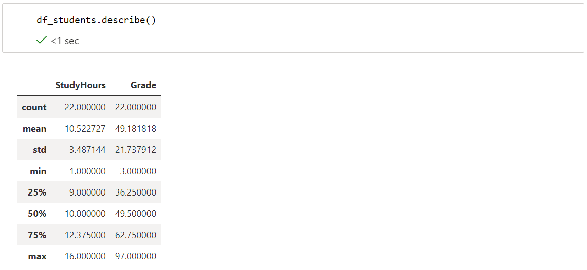 Create a Basic Statistics Table - Penny’s Coding Bits