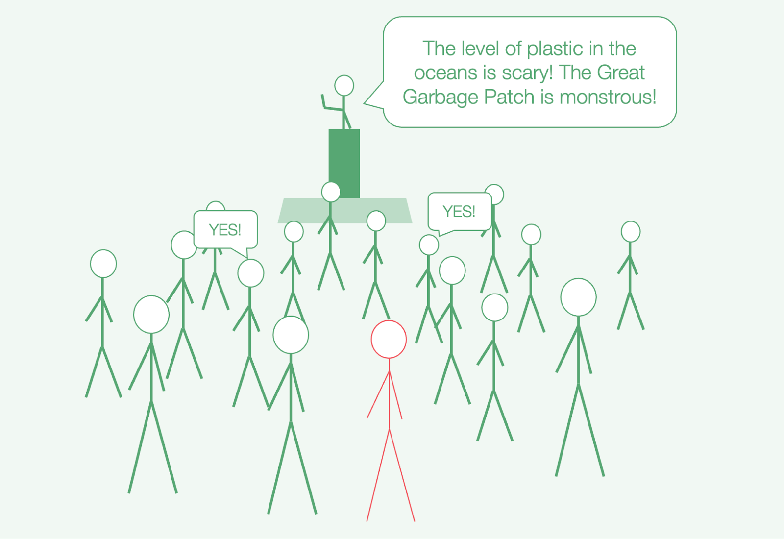 There Are 2 Types of Environmentalist - by Tomas Pueyo