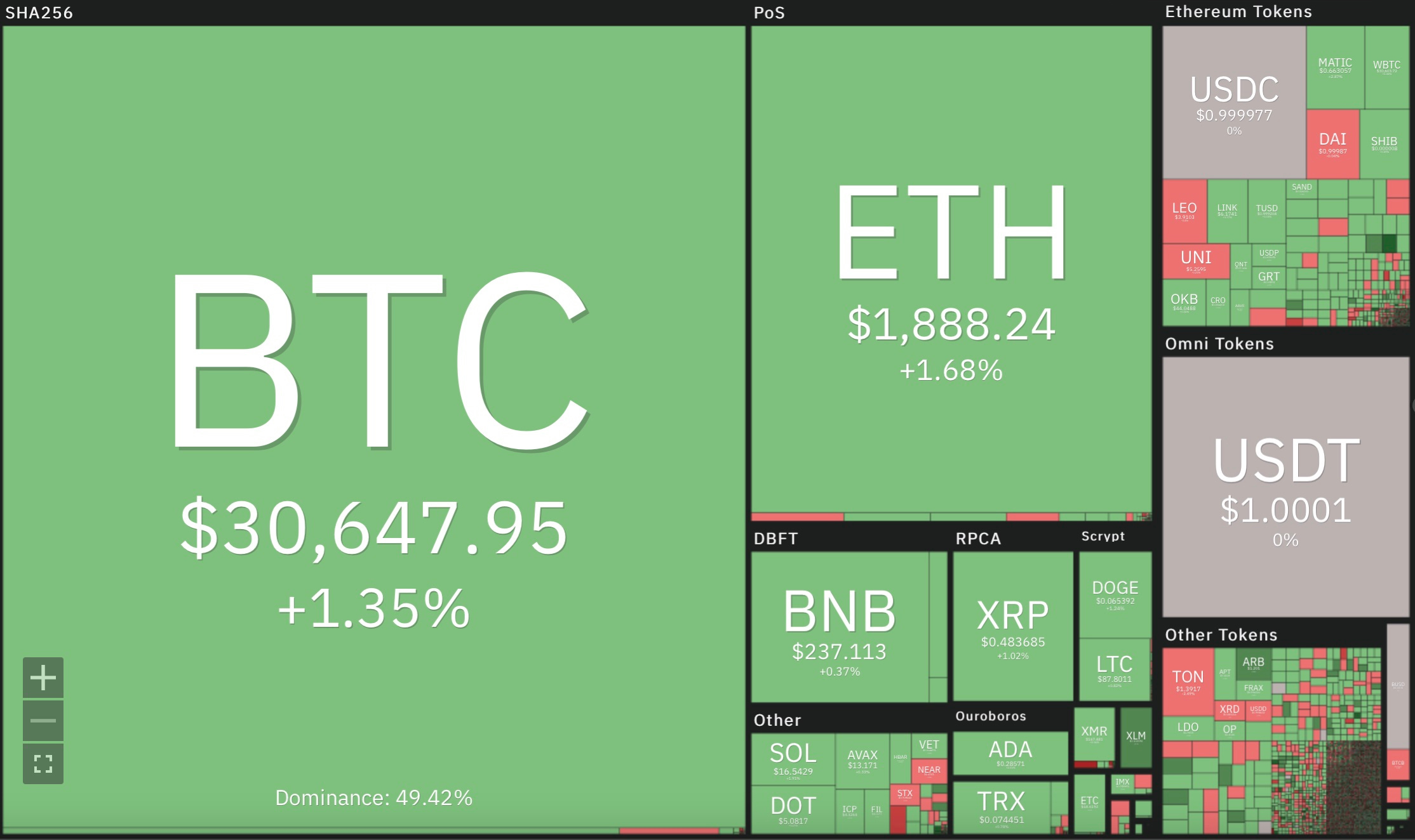 【投資家新聞】6月28日：ETFだけではもう足りない - by Joe Takayama