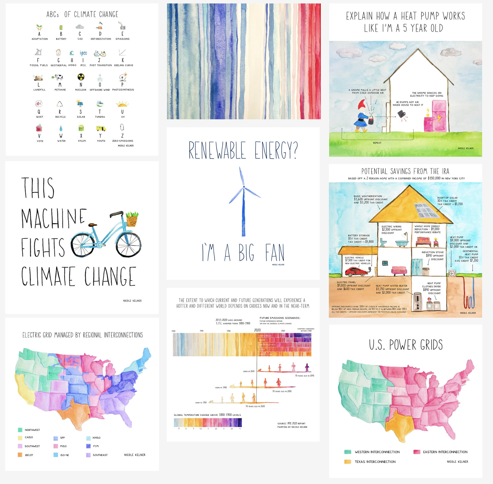 About - Arts and Climate Change with Nicole Kelner