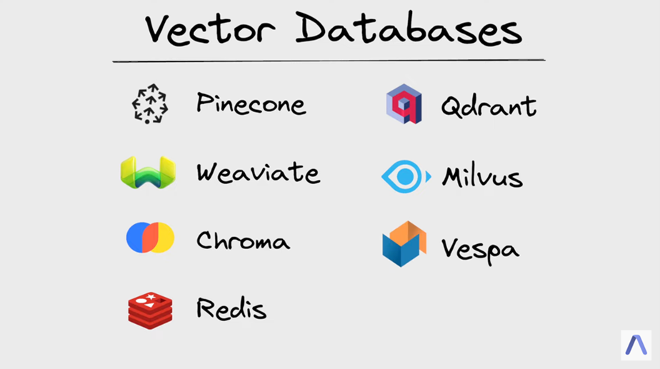 What Is a Vector Database? The Top YouTube Explanation Reviewed