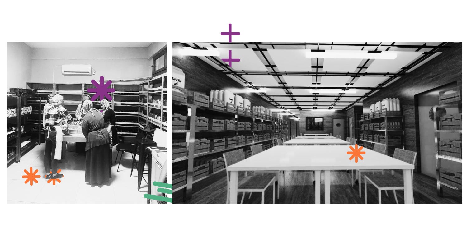 Daha Anlamlı Bir Hayat İçin Dönüşüm - by SEECO