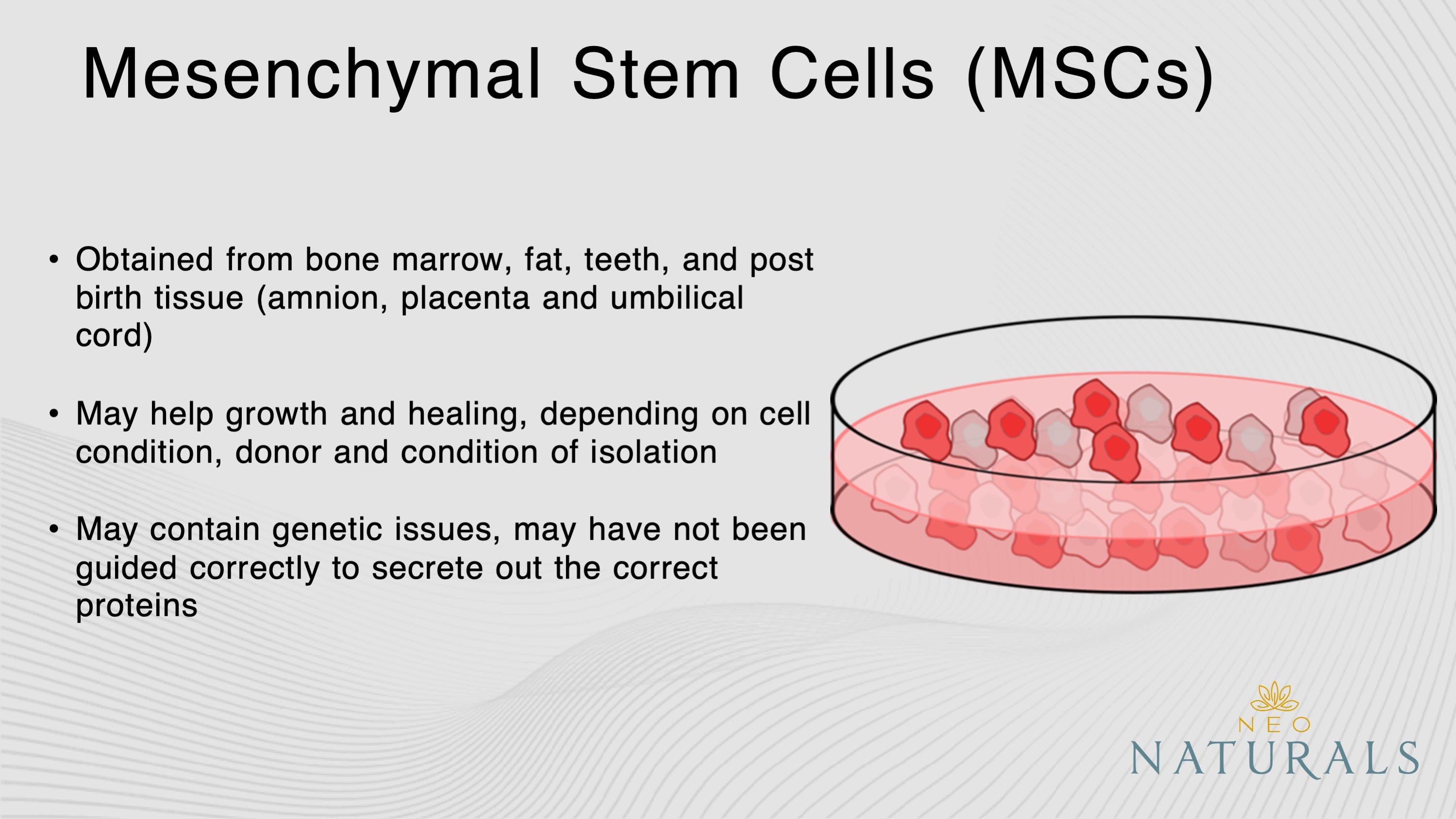 NEO Naturals Exosomes for Cosmetic Gynecology and Aesthetics