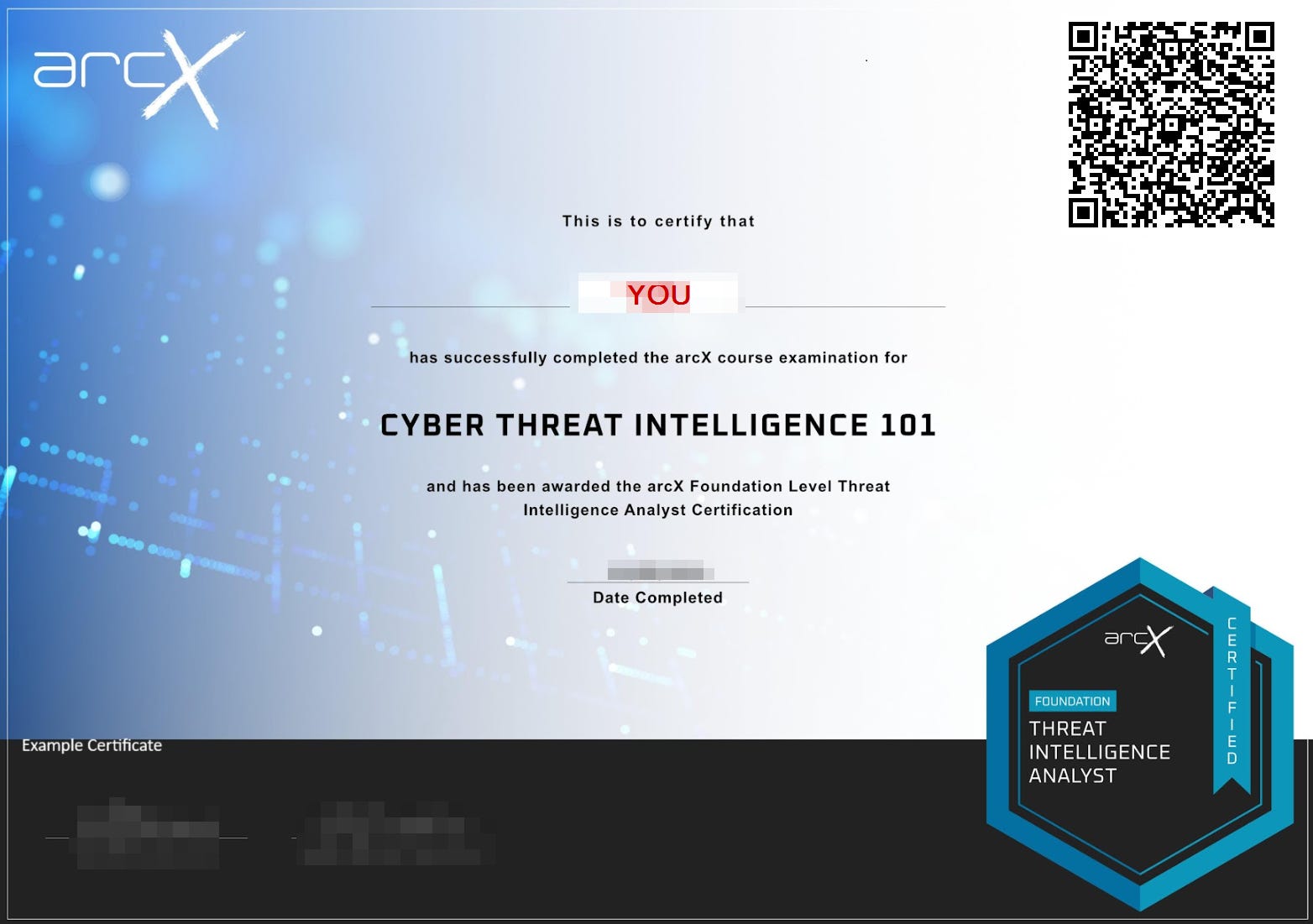 Training: arcX - Cyber Threat Intelligence 101 - HERMIT