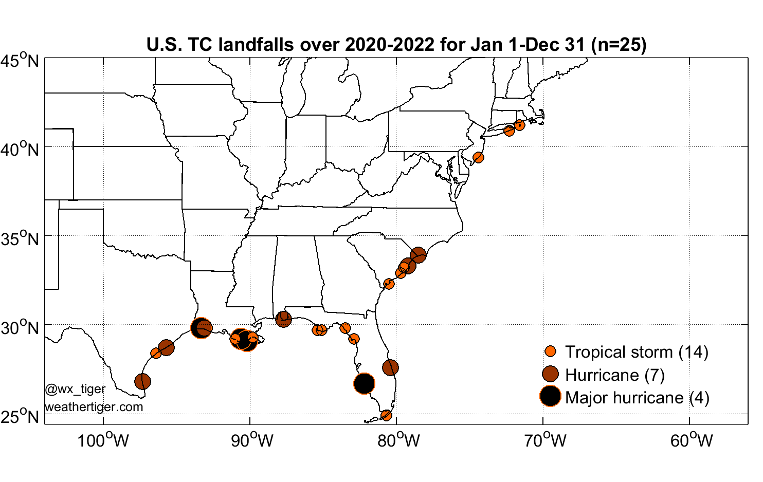 Atlantic Hurricane Season First Look for April 2023