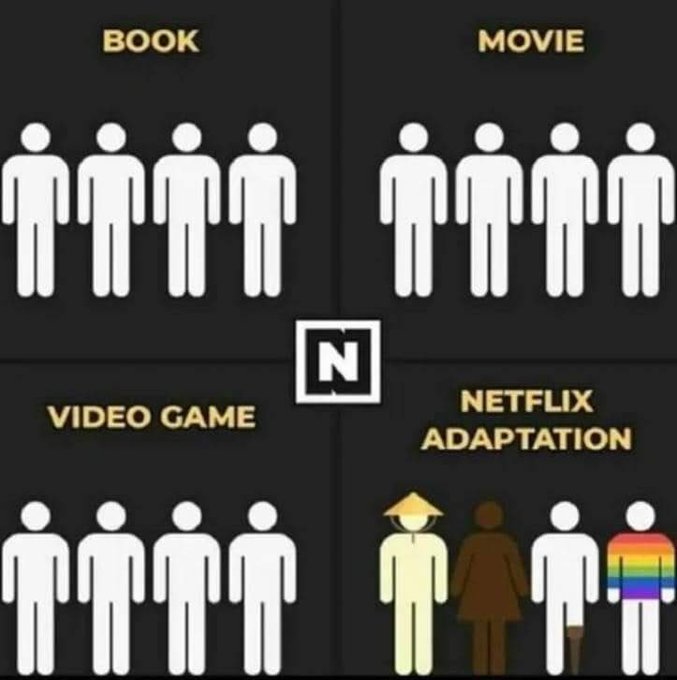 Meme-manic Monday: 4/24/23 - Matt Margolis Writes