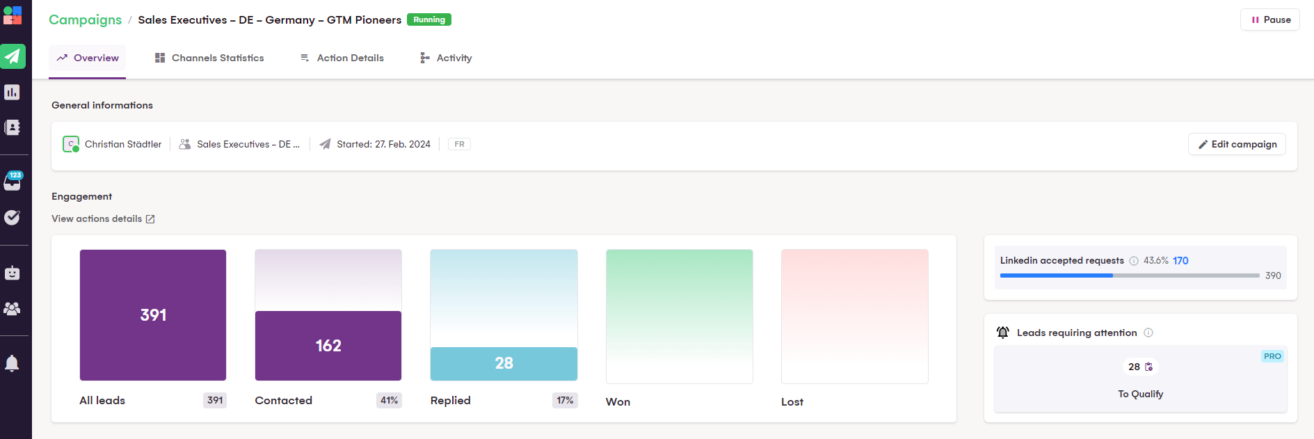 The Best Outbound Tech Stack for Early-Stage SaaS Startups (Step-by ...
