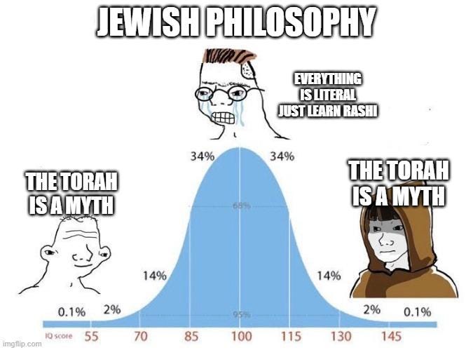 Jewish Philosophy as a meme - by Ash - Not Daas Torah