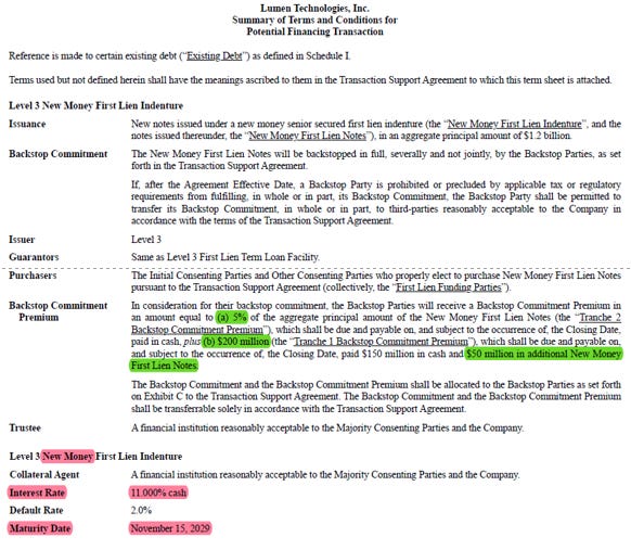 賭看看 LUMN 的不良債權？ - by BASM - 看圖說故事 - BASM’s Substack