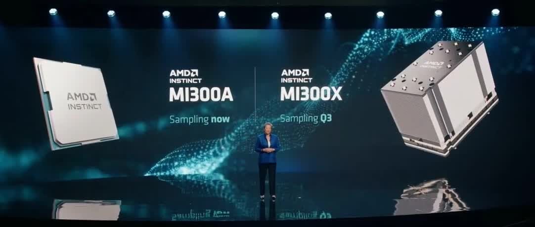 ↗️ AMD Unveils New AI Chip - by App Economy Insights