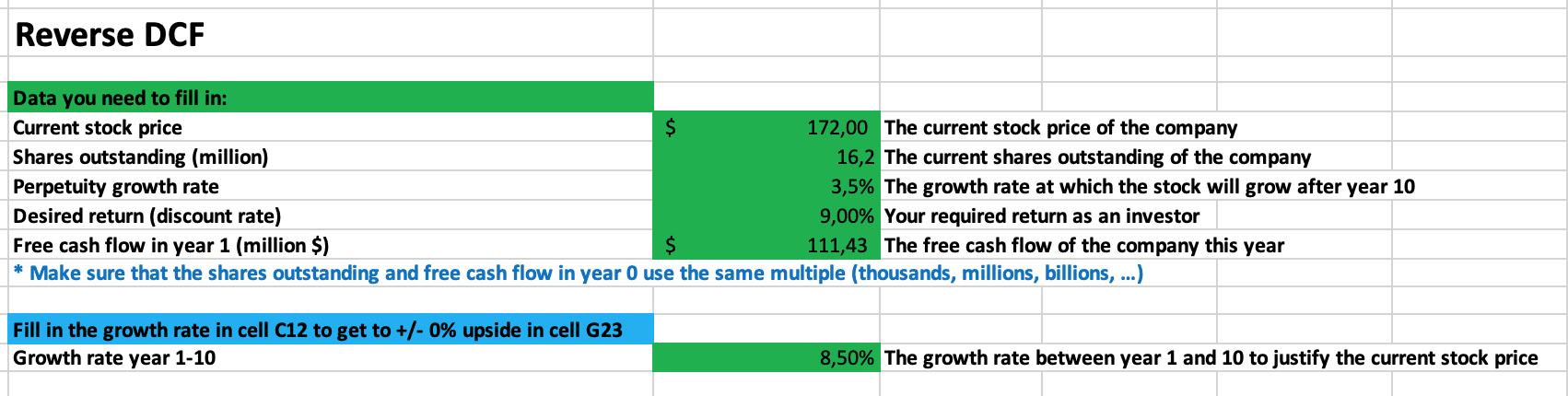 👑 How to value stocks like a professional