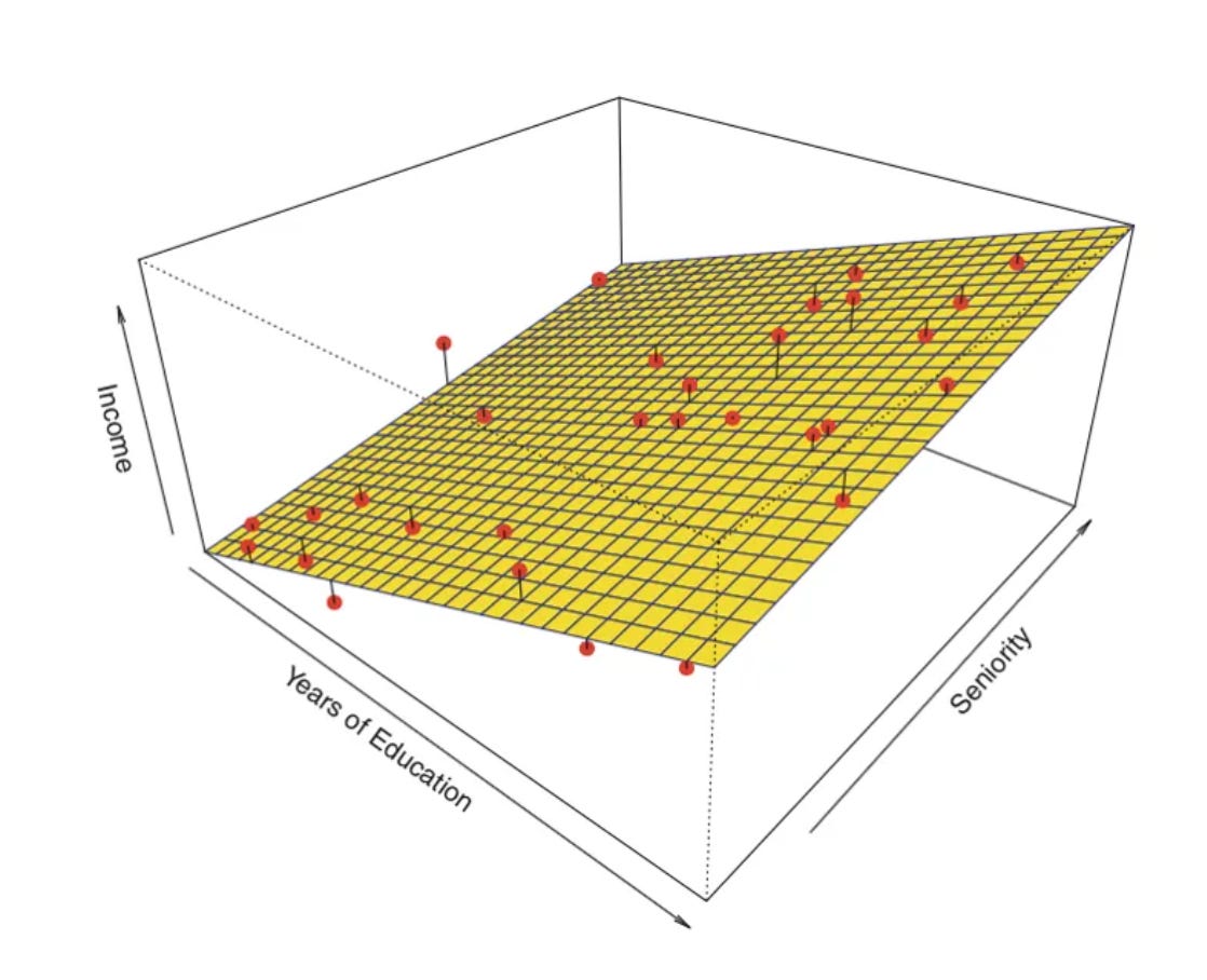 Part II: American Communities and American Dissatisfaction: The ...