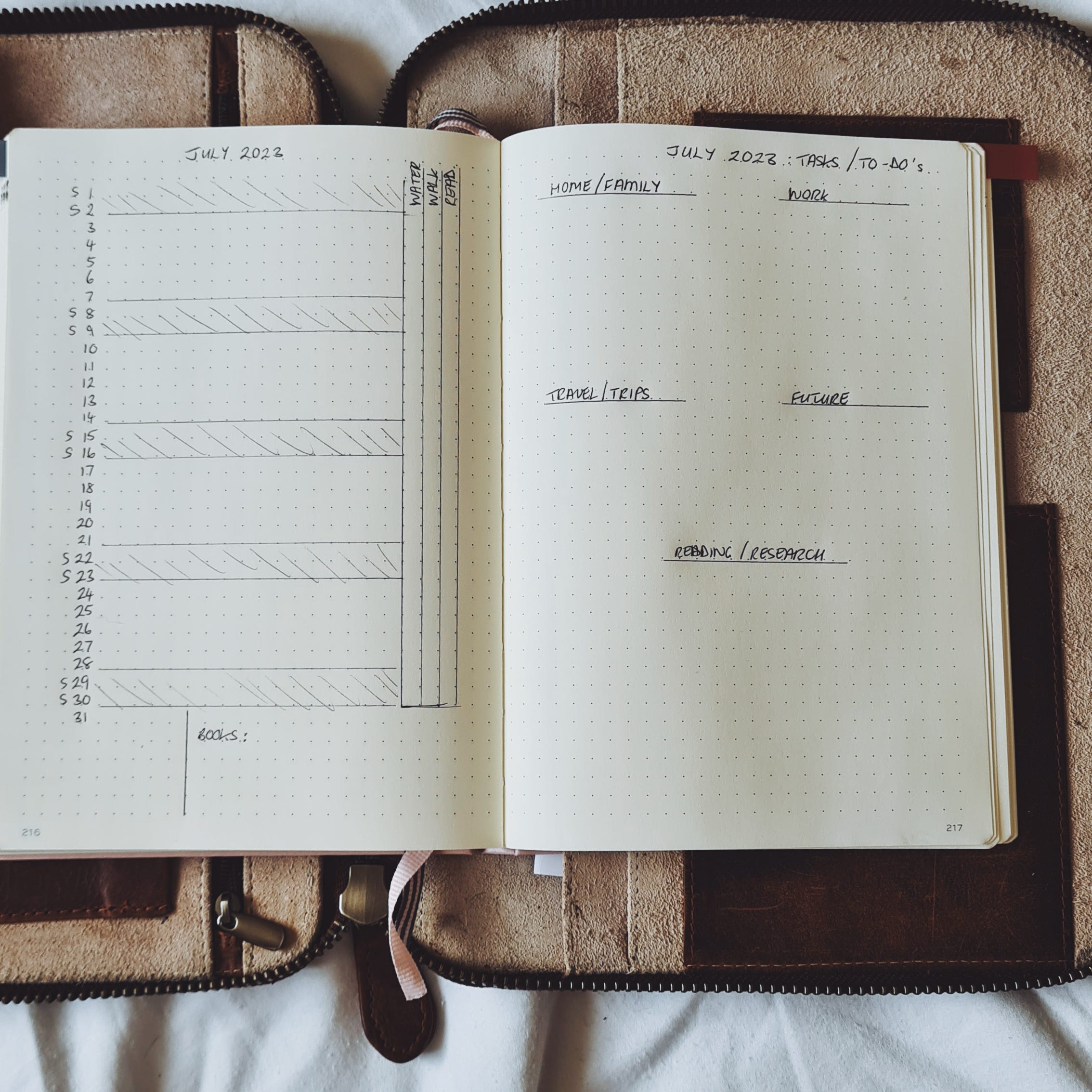 How I use my bullet journal as a knitter