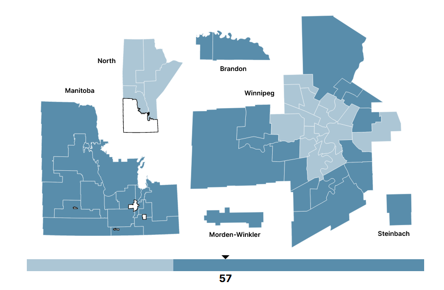 Manitoba 2023 Candidate Rundown - by Curtis Fric