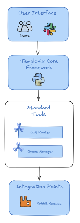 Beyond the AI Hype: The Critical Infrastructure You're Overlooking