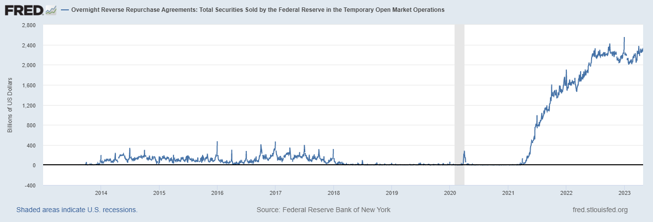 Las reservas bancarias y sus tipos - by Jon Aldekoa