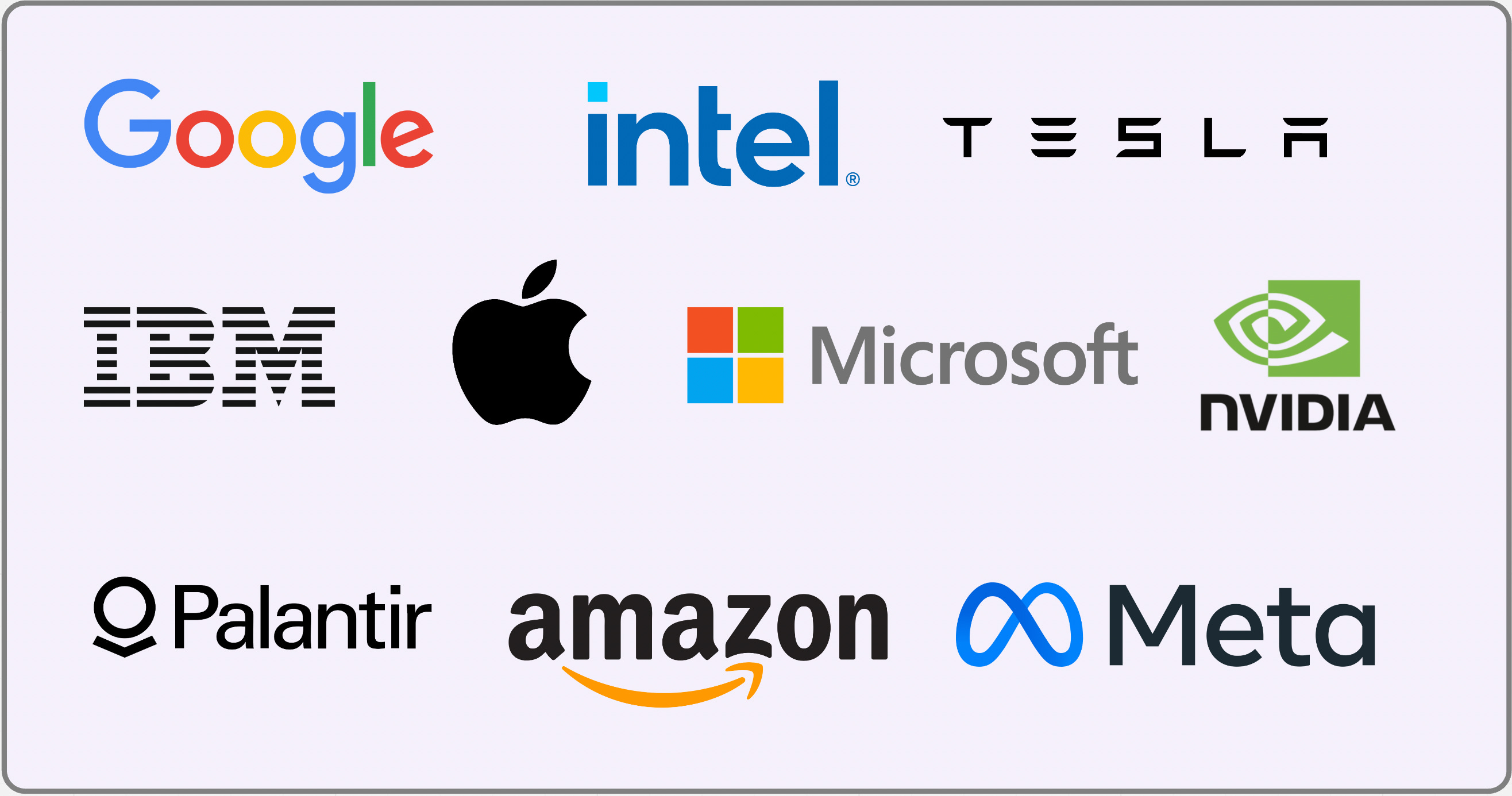 The Ultimate Career Map 2023 - by Aditya - PhD to Industry