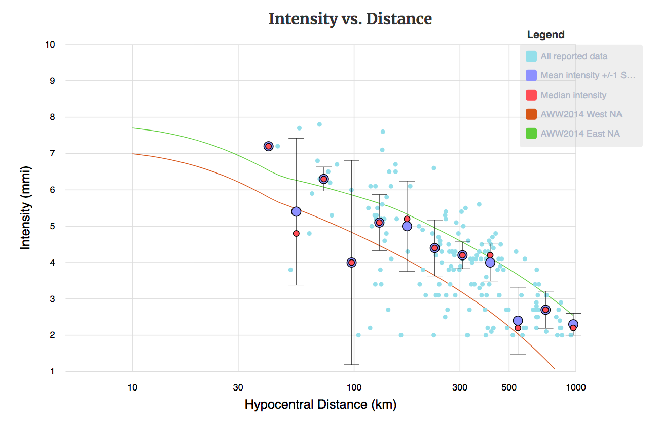 Deadly M6.8 earthquake hits Morocco