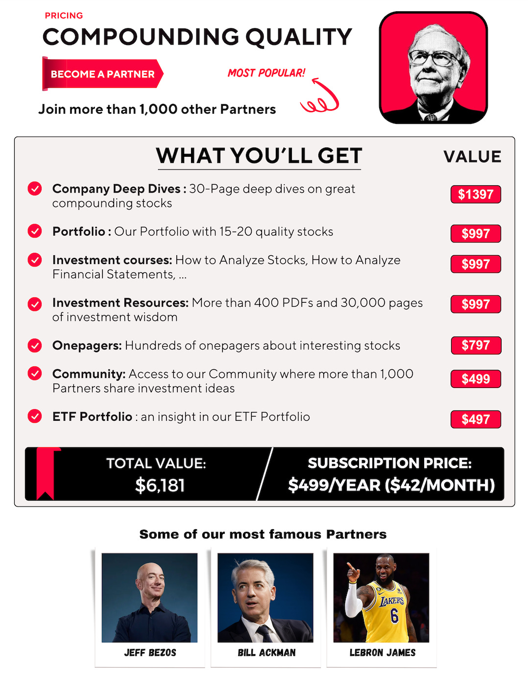 🏰 Pick stocks like Warren Buffett - Compounding Quality