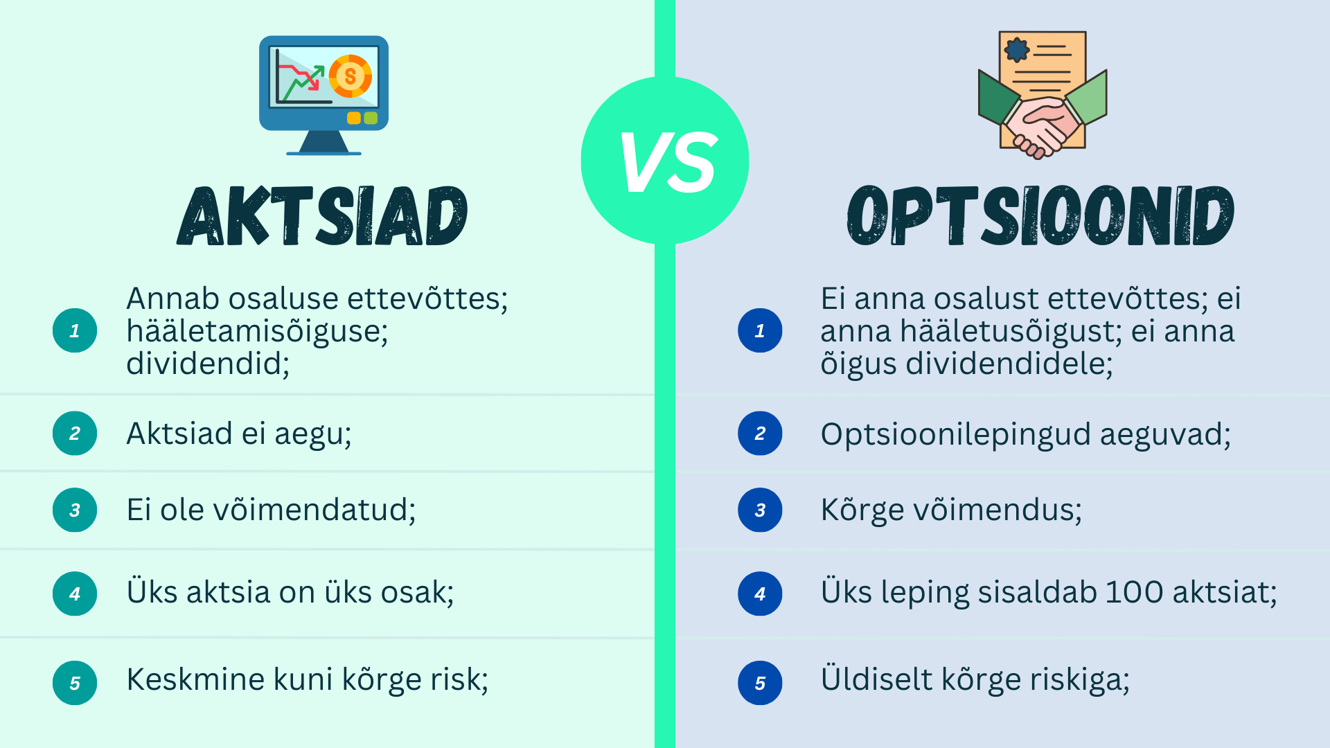Aktsiaoptsioonid: sissejuhatus algajale - by Taavi Ilves