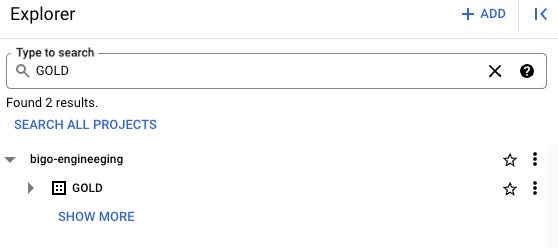 Executando DAG com DbtTaskGroup Operator no BigQuery