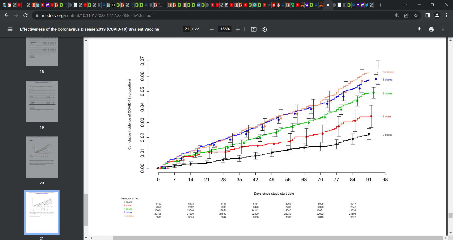 Bradford Hills Biological Gradient Doseresponse Relationship As A Measure Of Causation