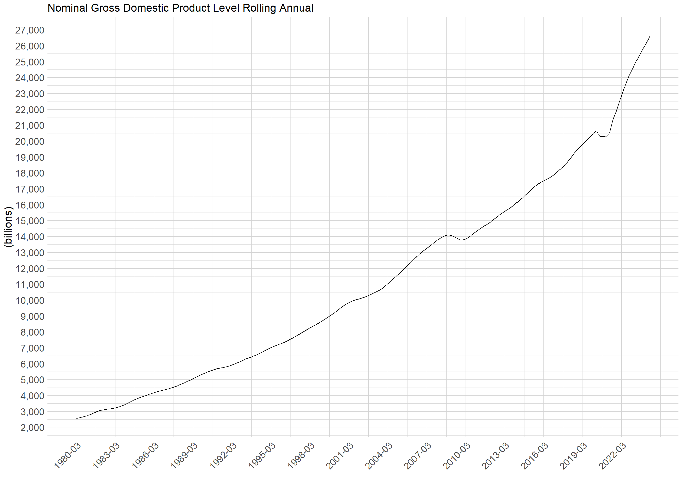 The Week That Was: May 6 To May 10 - by George Robertson
