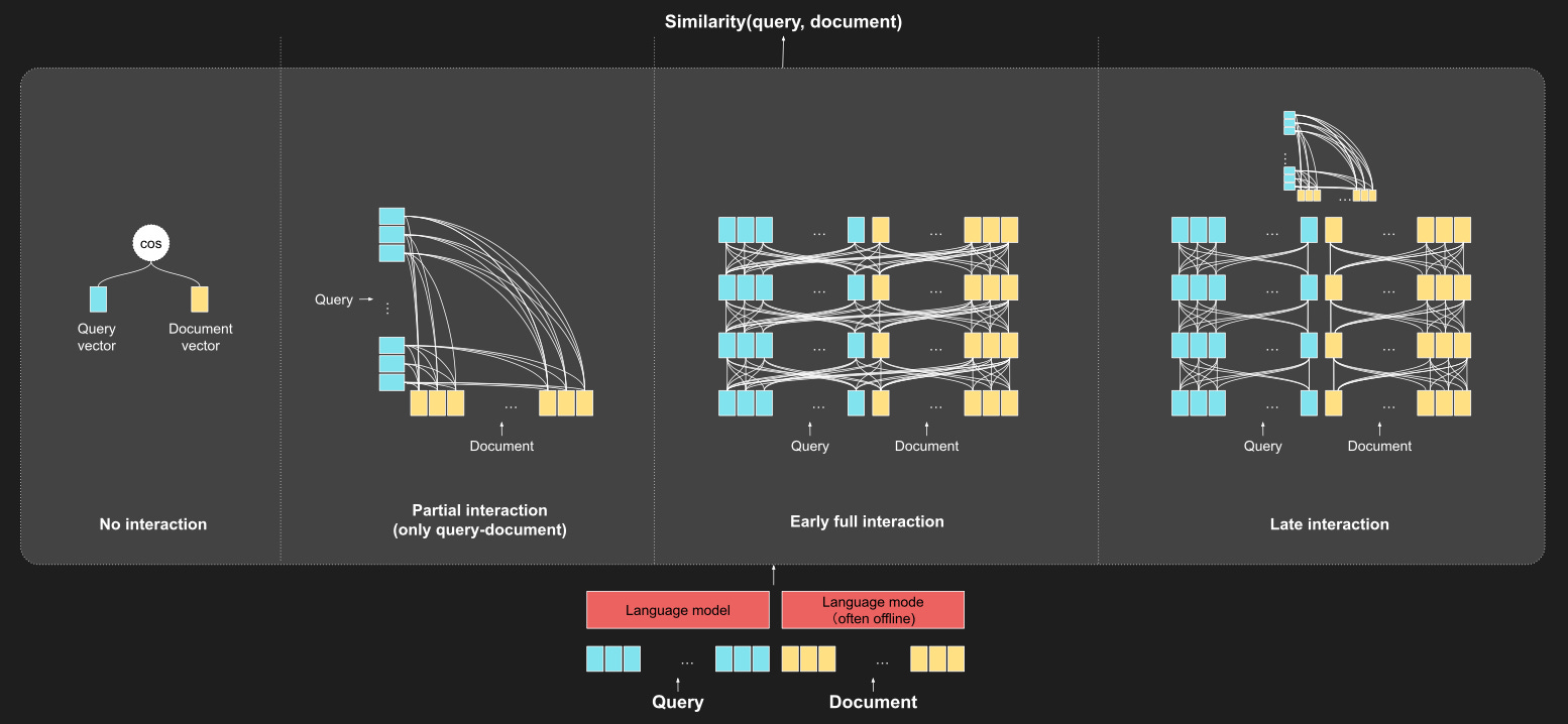 Data Machina #245 - Data Machina