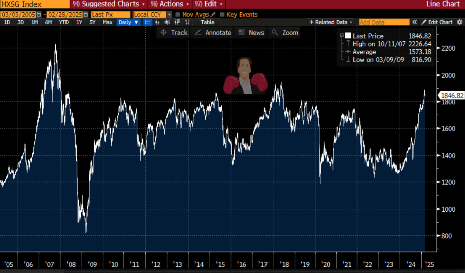 Making Hay Monday - March 3rd, 2025 - Haymaker